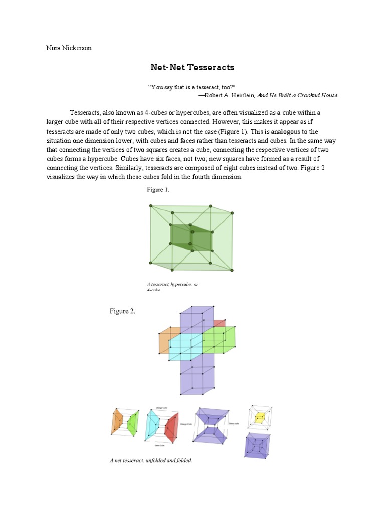 Net-Net Tesseracts | PDF | Teaching Mathematics