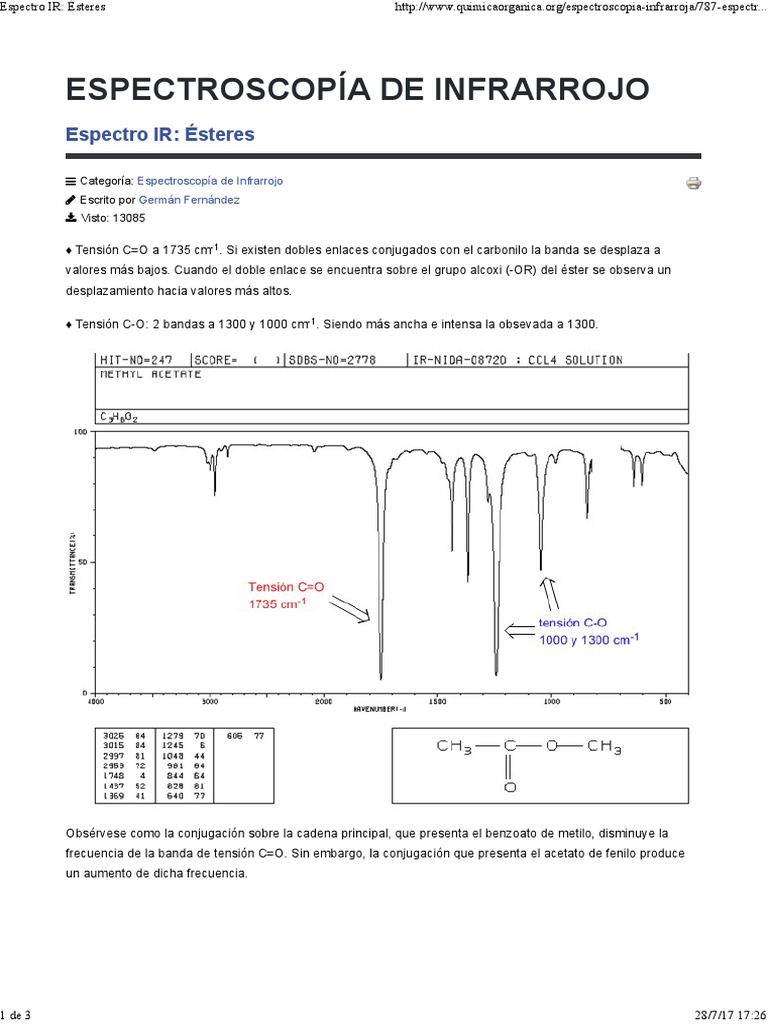 Espectro IR Esteres | PDF