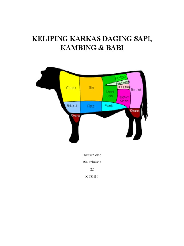 Keliping Karkas Daging Sapi | PDF