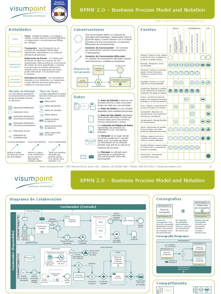 VisumpointBPMNSpanish PDF | PDF | Areas Of Computer Science | Computing