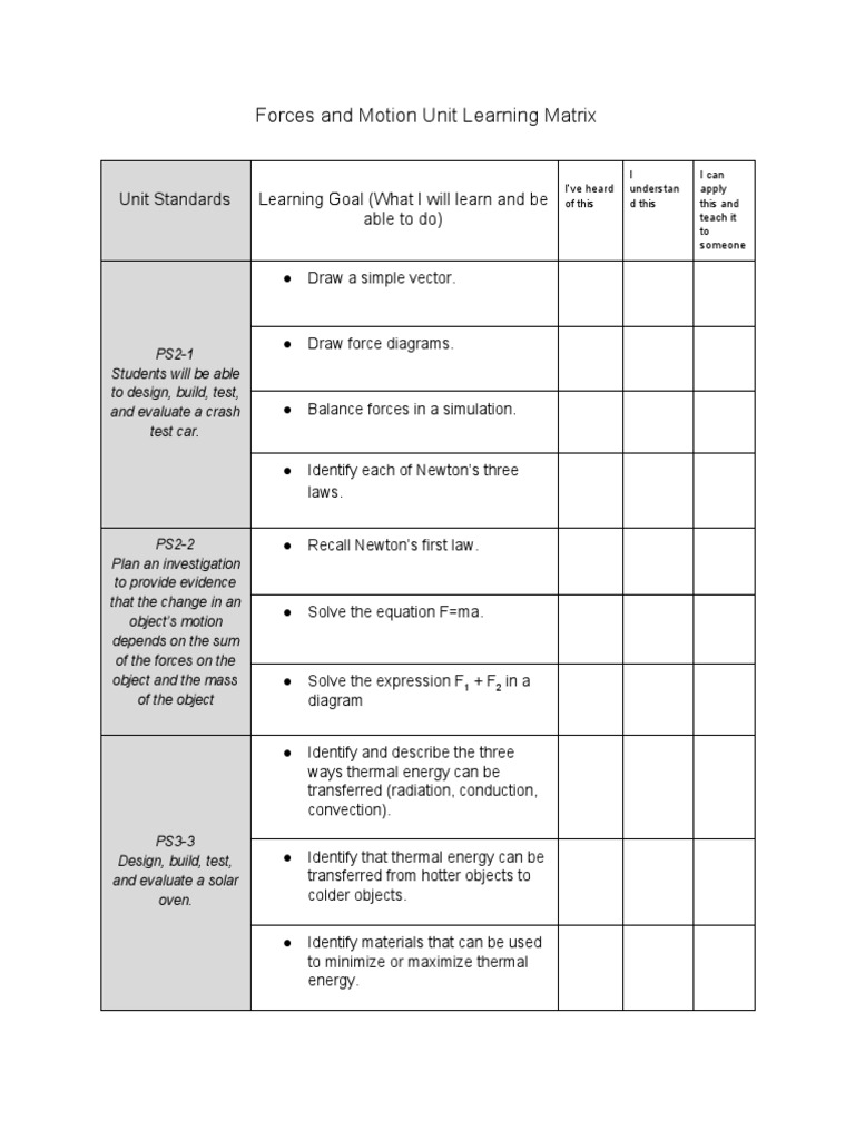 Forces and Motion Learning Matrix Template | PDF | Classical Mechanics | Physical Chemistry