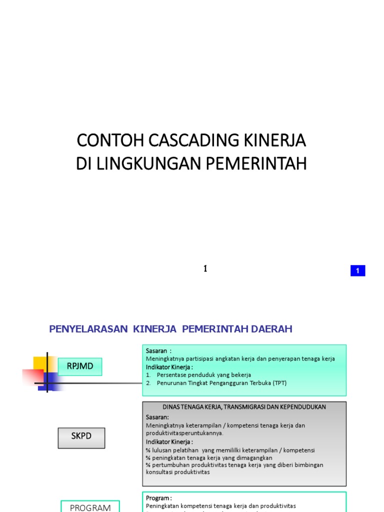 Contoh Cascading Kinerja | PDF