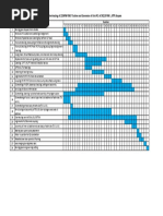 Fire Water Pumps Pre Commissioning Checklist. | PDF | Pump | Valve