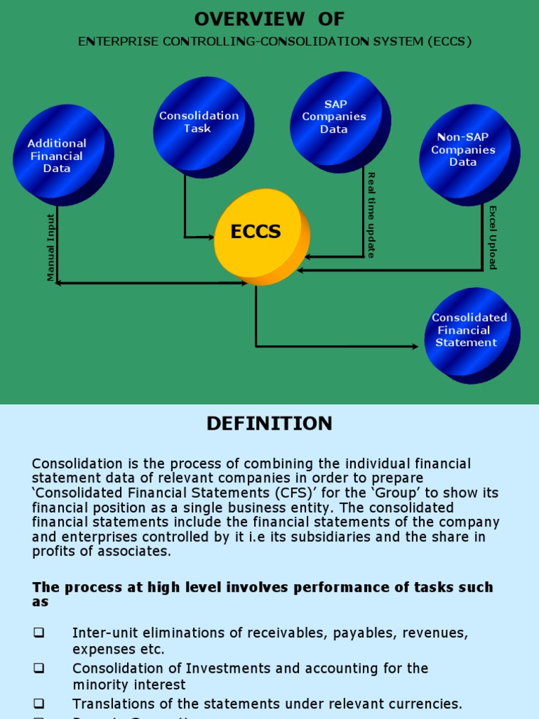 Overview of Eccs - 2 PDF | PDF