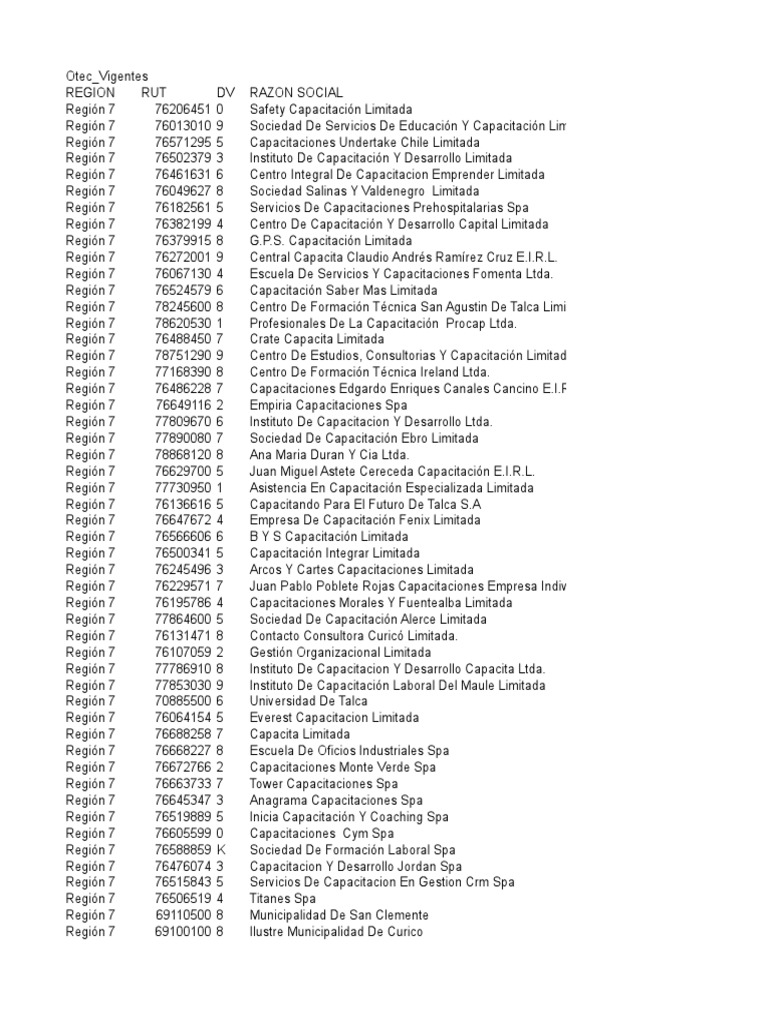 Otec Chile | PDF | Conflicto armado | Personas