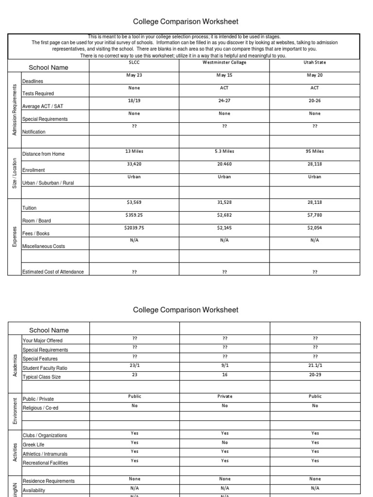 College Comparison Tool Guide | PDF | Student Financial Aid In The ...