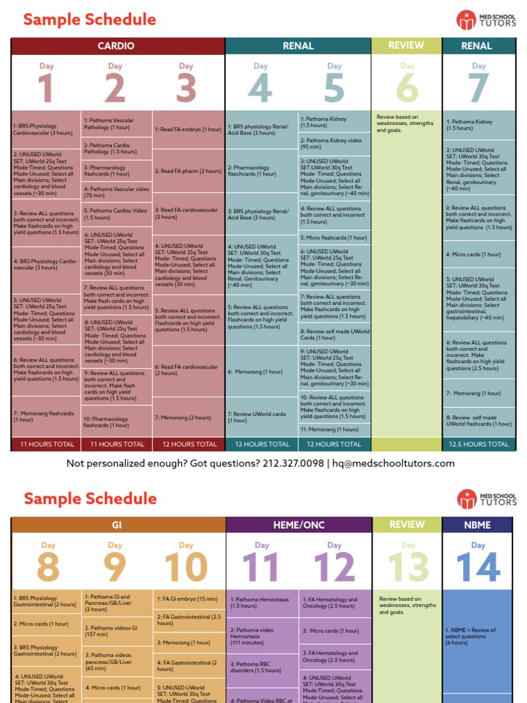 Sample Step 1 Schedule PDF | PDF | Kidney | Circulatory System