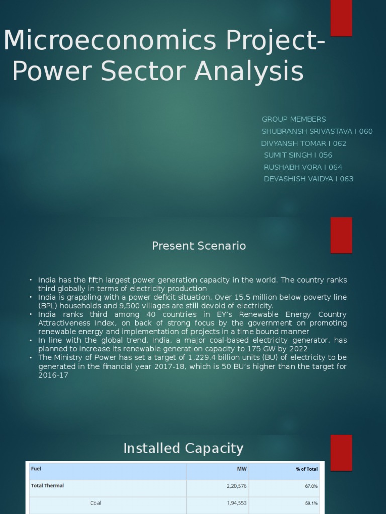Microeconomics Project-Power Sector Analysis | PDF | Renewable Energy | Economic Growth