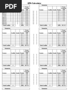 UAF CGPA Calculator | PDF | Course Credit | Alternative Education