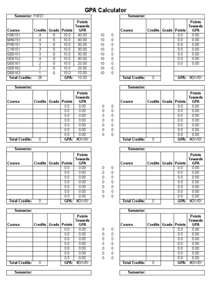 Gpa Calculator | PDF | Laboratories | Behavior Modification