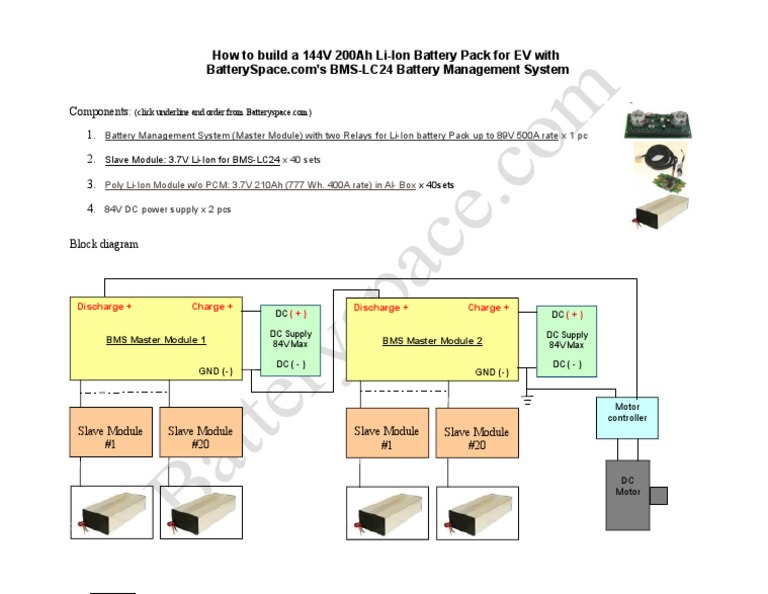 How To Build A 144V 200ah Li-Ion Battery Pack For EV With: Components ...