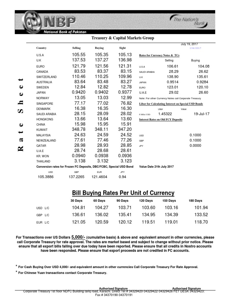 Bill Buying Rates Per Unit of Currency: Treasury & Capital Markets ...