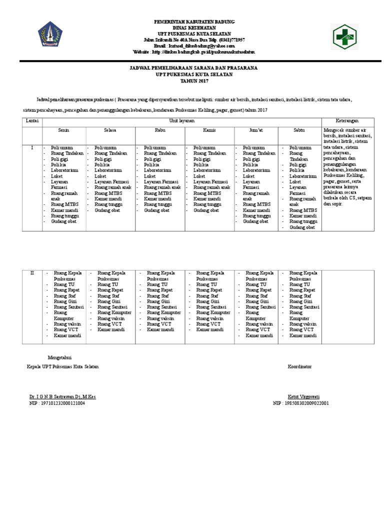 2.1.4 EP 2,3,4 Jadwal, Bukti Pelaksanaan Monitoring Hasil Monitoring Sarana Dan Prasarana ...