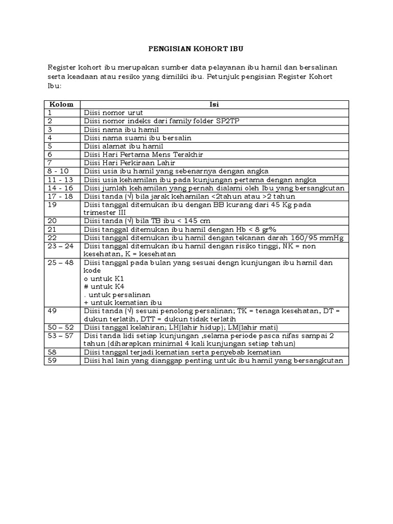 Pengisian Kohort Ibu | PDF