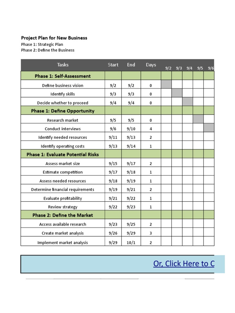 Or, Click Here To Create Your Business Plan in Smartsheet: Tasks Start ...