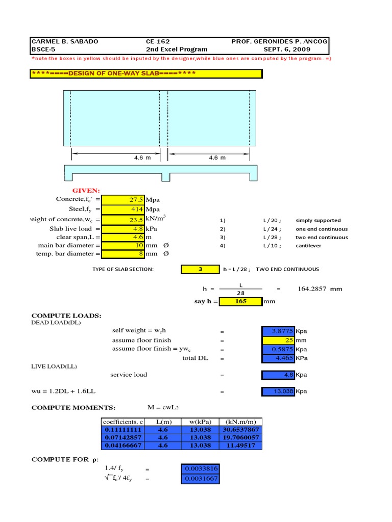 Slab Design | PDF | Column | Structural Engineering