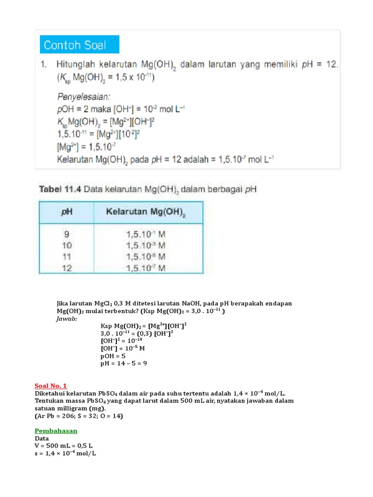 Contoh Soal Dan Pembahasan KSP | PDF