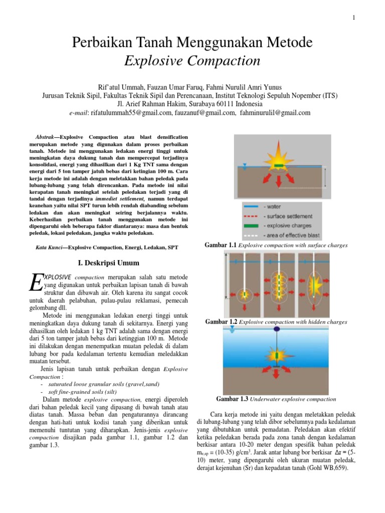 Explosive Compaction | PDF
