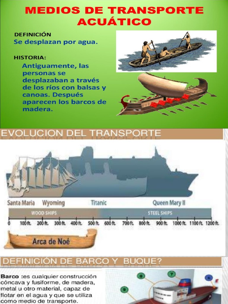 Diferentes Tipos De Transporte Aquatico