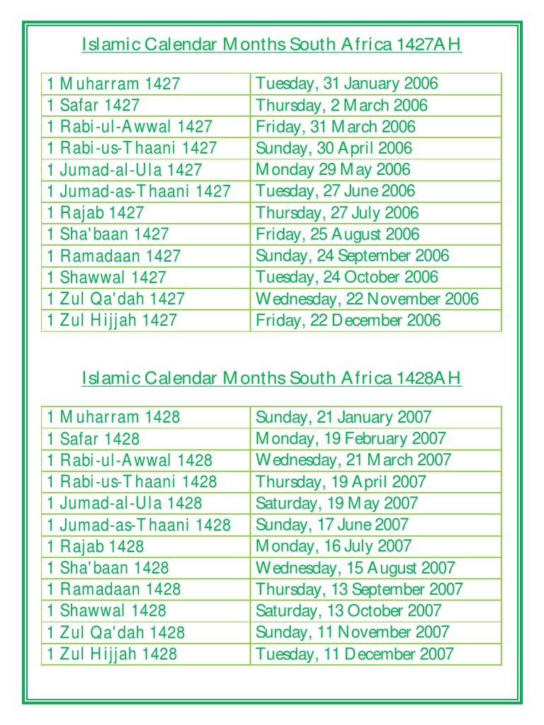 Islamic-Calendar-Months-2006-2020.pdf | Islamic Branches | Shia Islam