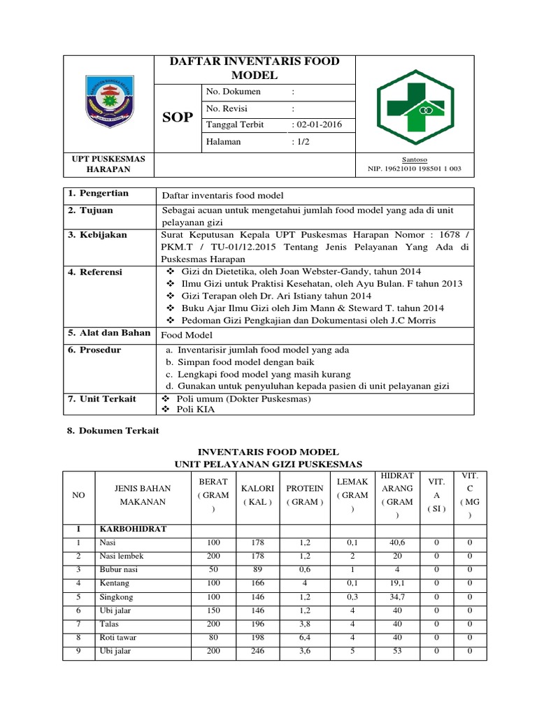 Sop Inventaris Food Model | PDF