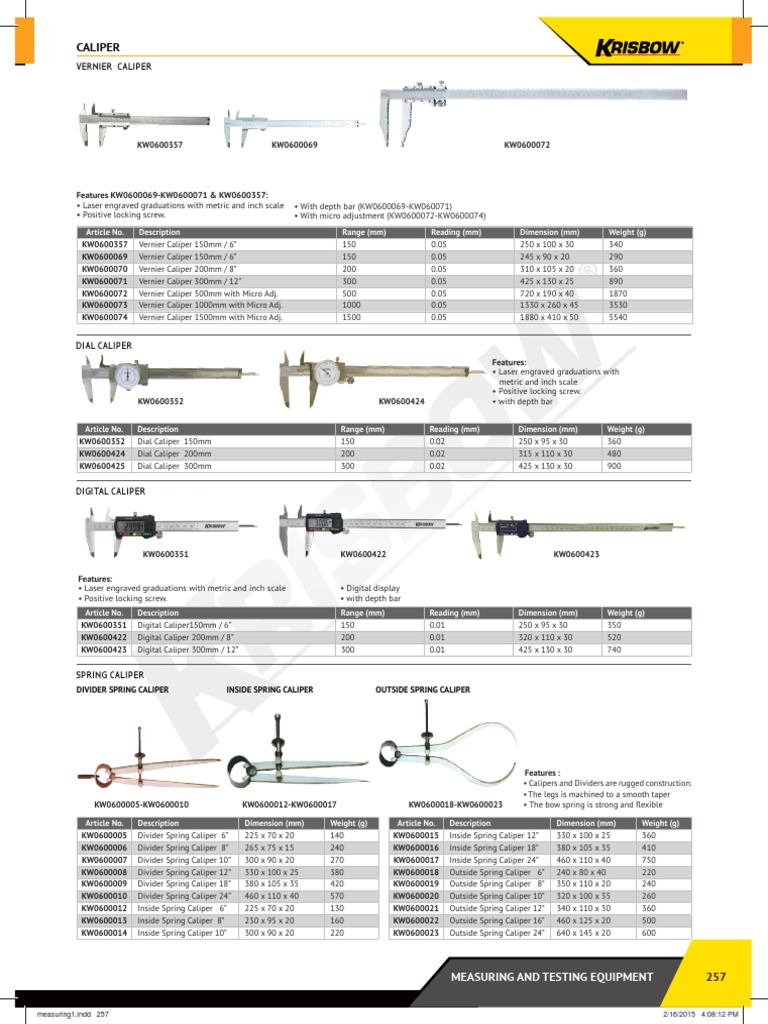 Krisbow Measuring Equipment Catalog | PDF | Measuring Instrument ...