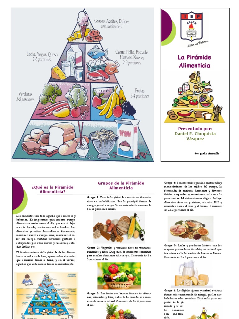La Pirámide Alimenticia Una Guía Para Una Alimentación Saludable Pdf