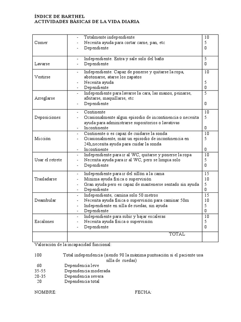 barthel.pdf | Bienestar