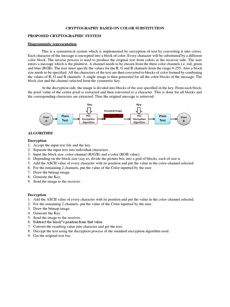 Color Substitution Cryptography System | PDF