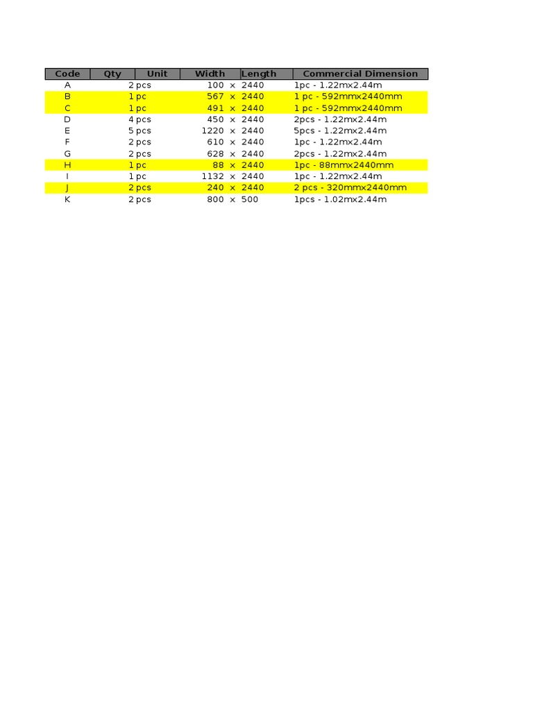 Code Qty Unit Width Length Commercial Dimension | PDF