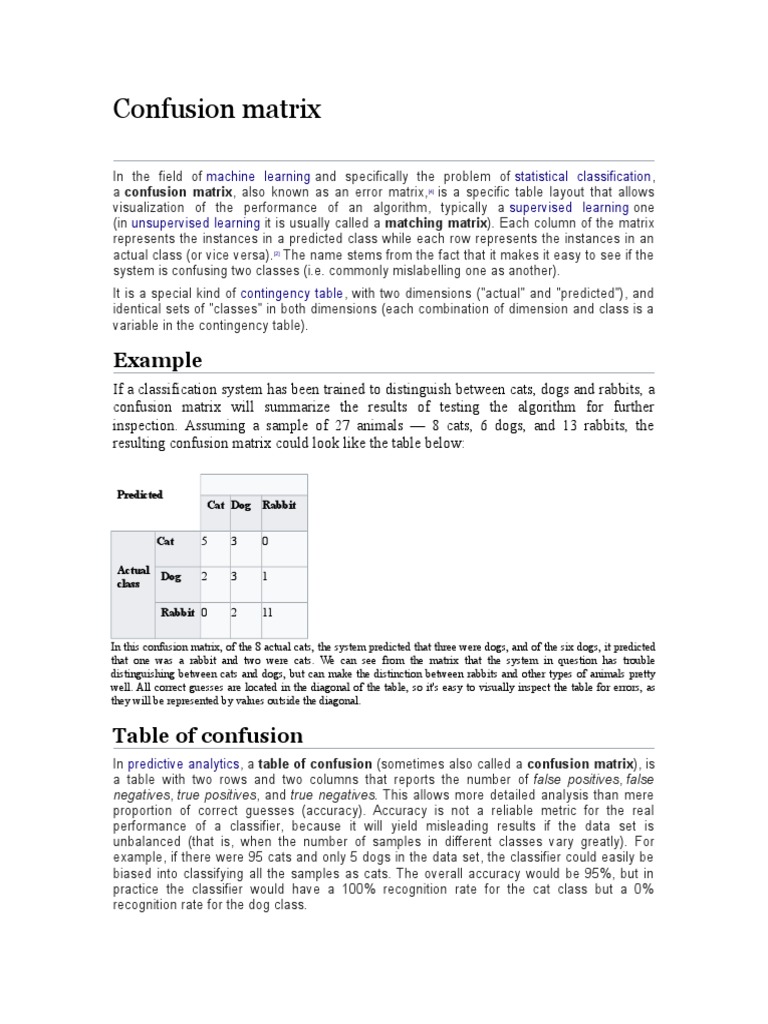 Confusion Matrix | PDF | Statistical Analysis | Teaching Mathematics