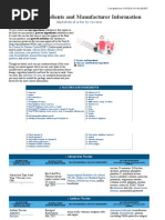 Pfizer Batch Codes and Toxicity Levels | PDF