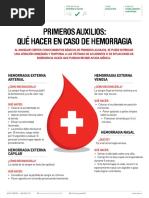 10SP-Desmayos y Escala AVDN | PDF | Medicina | Enfermedades y ...