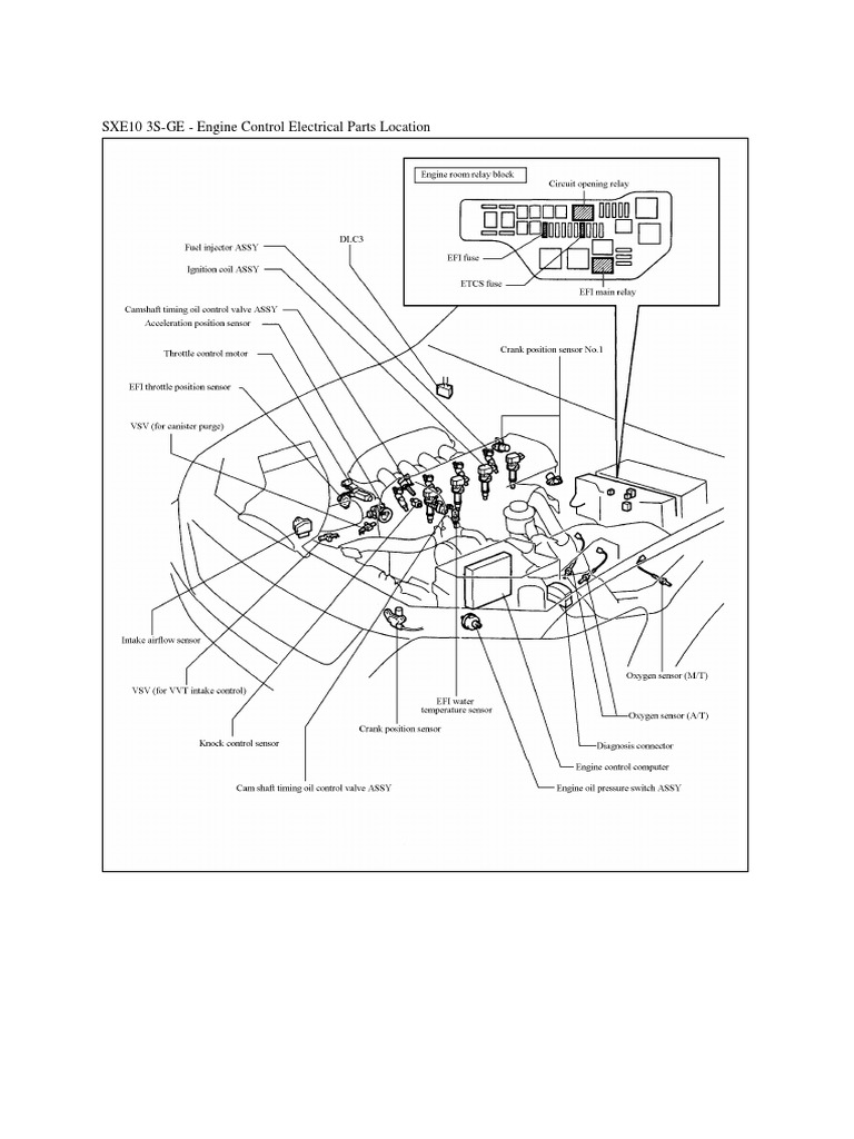 SXE10 3S-GE - Engine Control Electrical Parts Location | PDF | Throttle ...