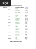 Skill Build Rohan (Universal) | PDF | Fantasy | Role Playing Games