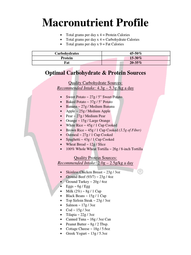 Macronutrient Breakdown & Sources Guide | PDF