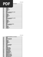 Revenue Codes List 2025 RCM | PDF | Palliative Care | Clinic