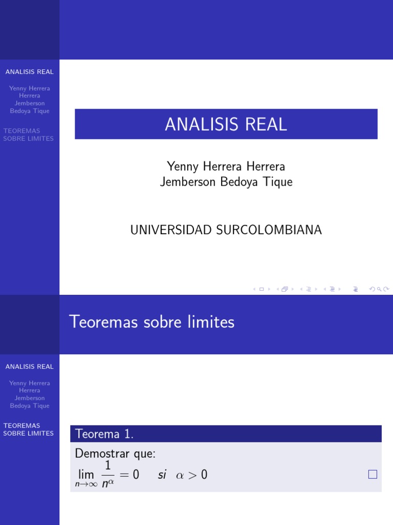 Teoremas y Límites Matemáticos | PDF | Prueba matemática | Análisis real