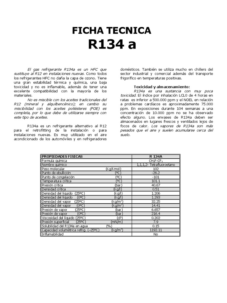 R134A-Ficha Tecnica.pdf