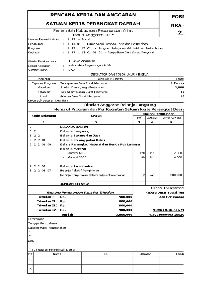 Rka Dinas Sosial 2015 | PDF