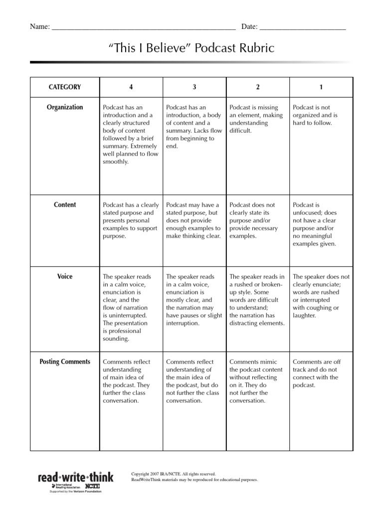 Podcast Rubric | PDF | Podcast | Communication