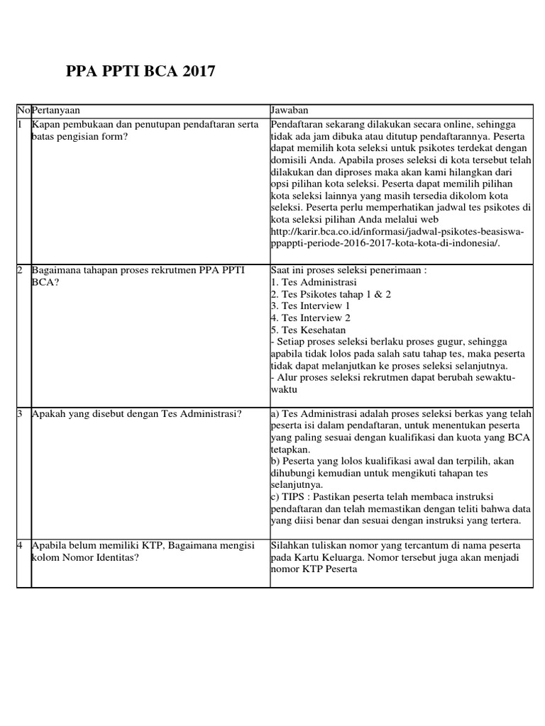 Ppa Ppti Bca 2017 | PDF