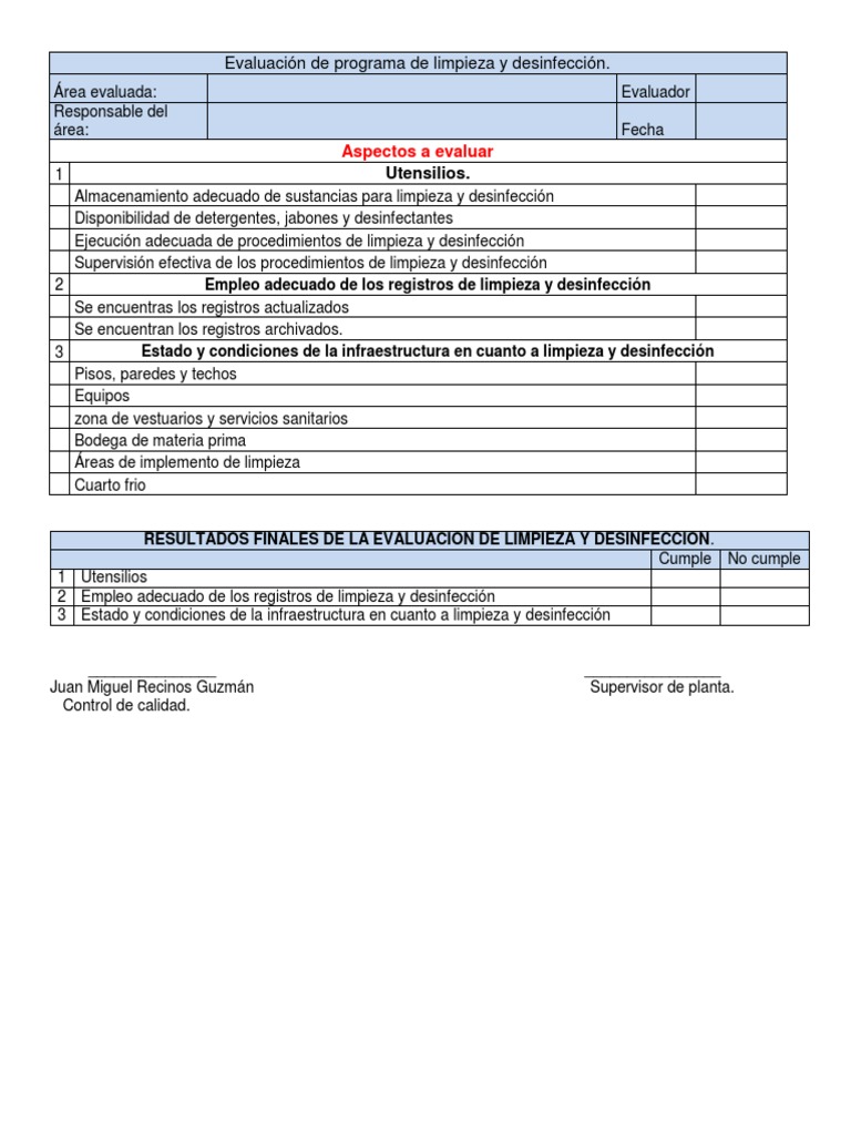 Ficha de Evaluación de Programa de Limpieza y Desinfección | PDF