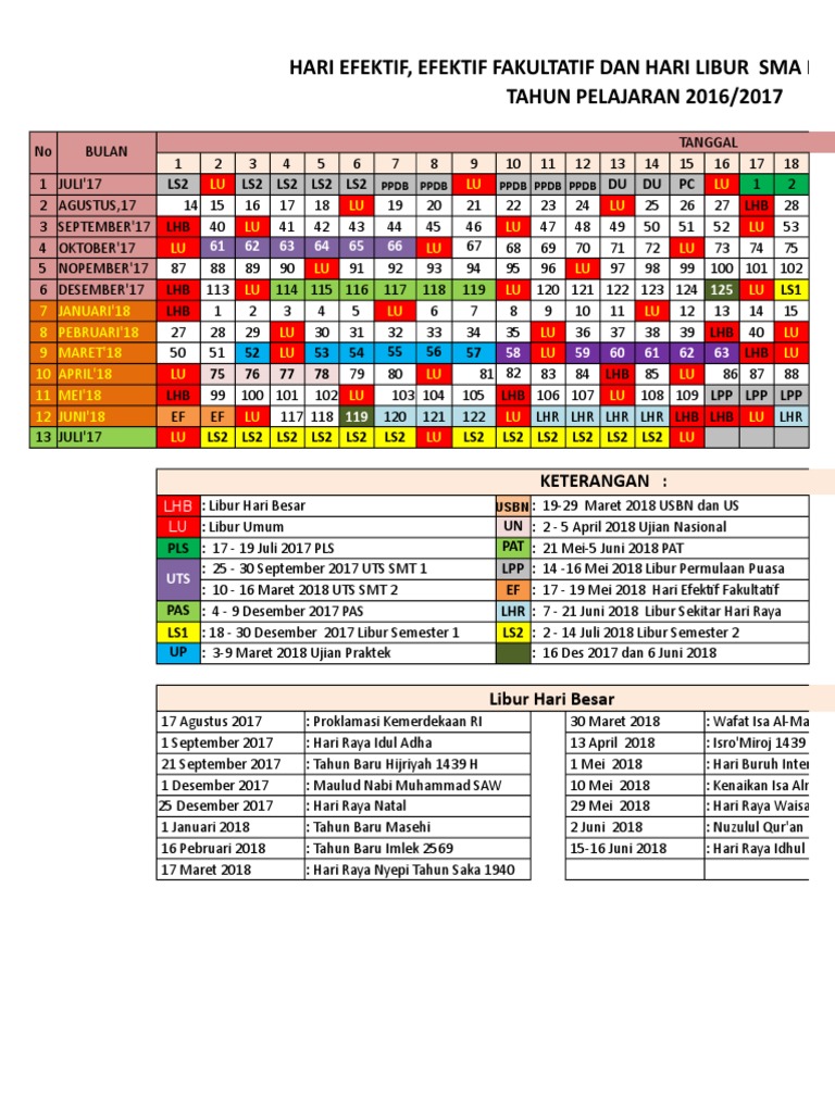 Kalender Pendidikan 2017-2018 SMAN 1 Padangan | PDF
