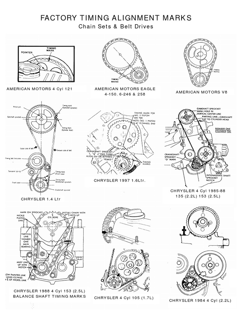 Factory Timing Marks | PDF | V8 Engine | Inline Four Engine