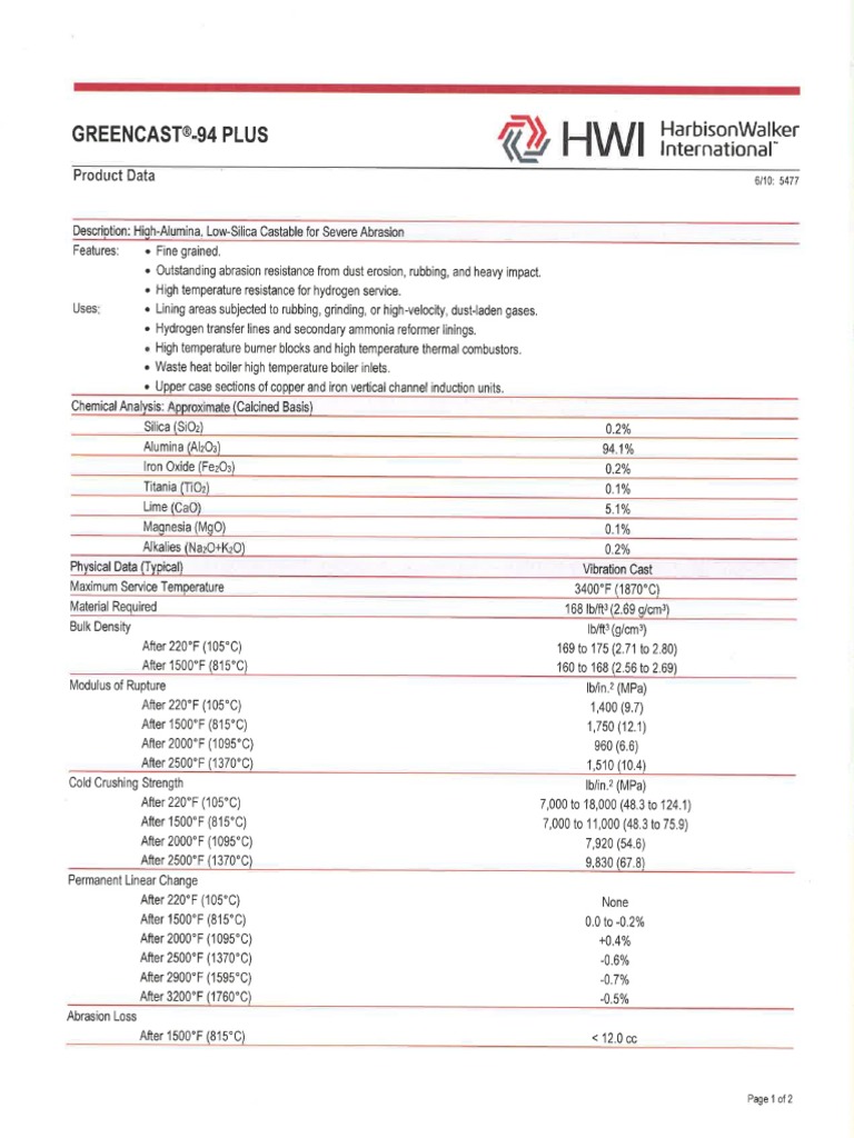 Greencast 94 Plus Data Sheet
