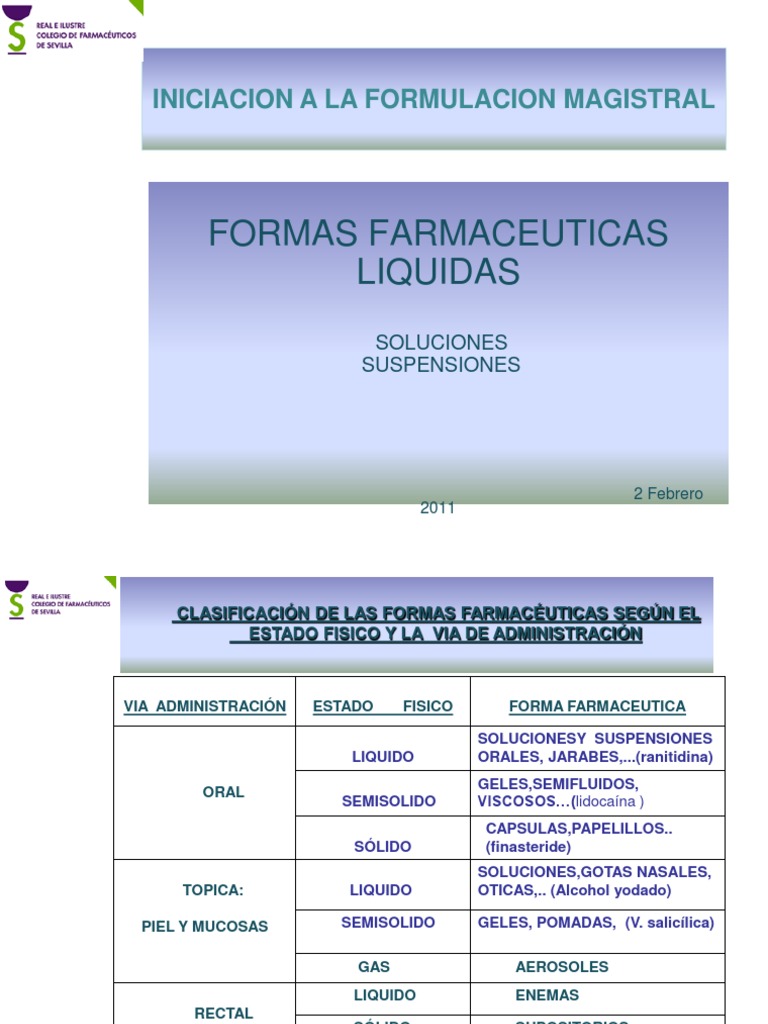 Iniciacion en Formulacion Magistral | Solubilidad | Medicamentos con receta