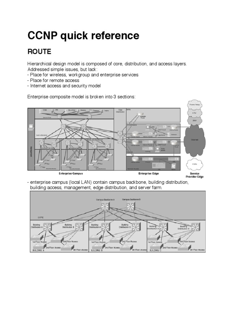 CCNP Quick Reference | PDF