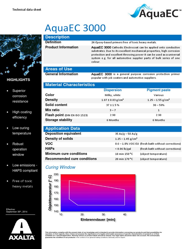 Aquaec 3000 Technical Data Sheet Pdf Corrosion Solid 2718