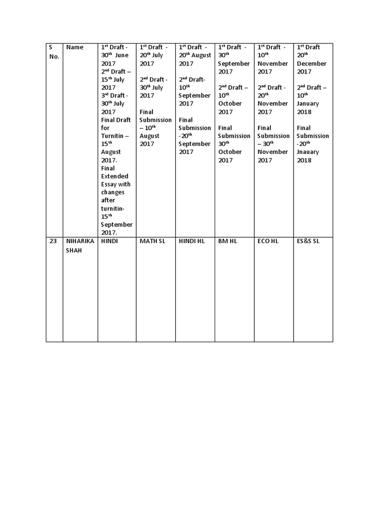 Submission Calendar | PDF
